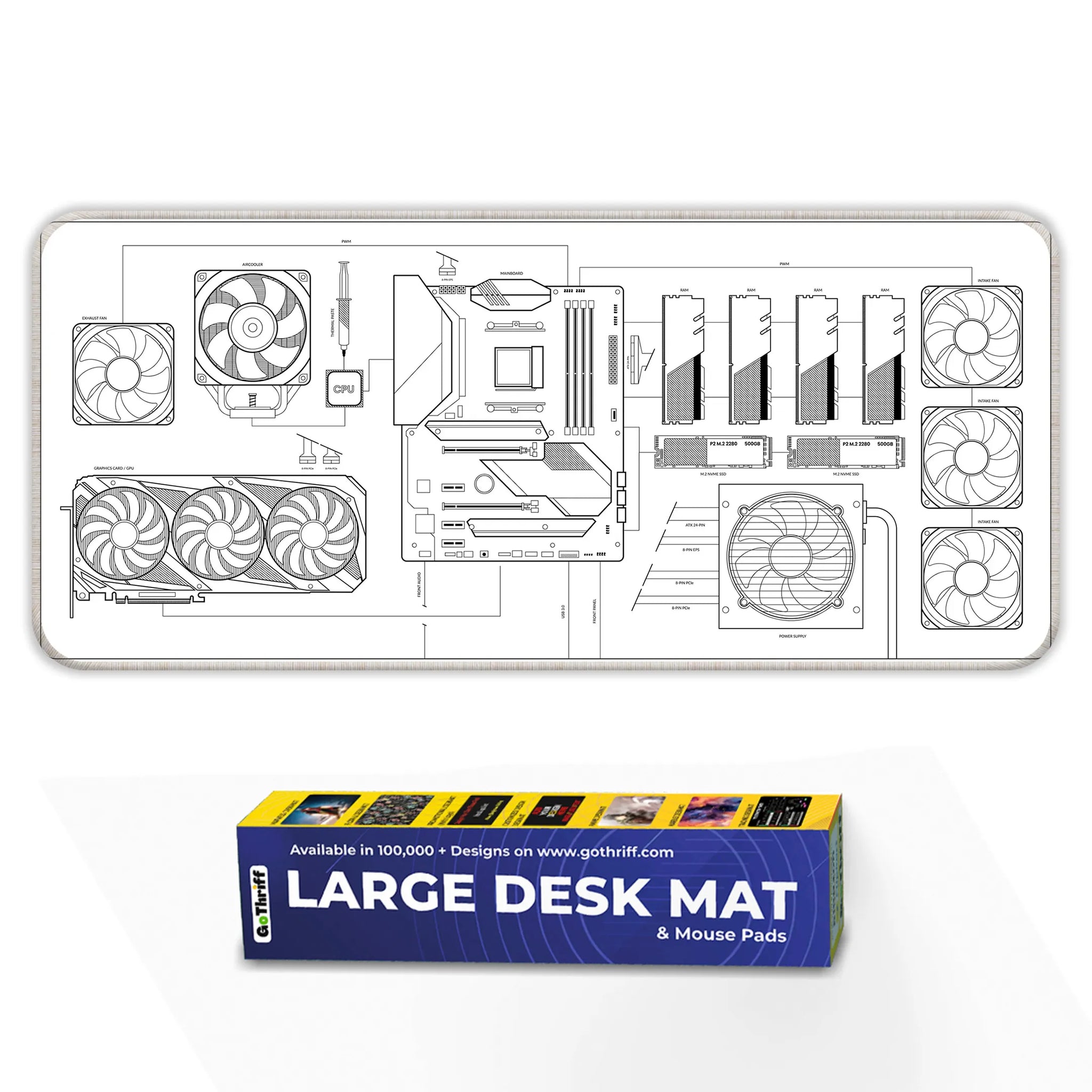 PC Build Blueprint Technical Gaming Setup Deskmat – Gothriff